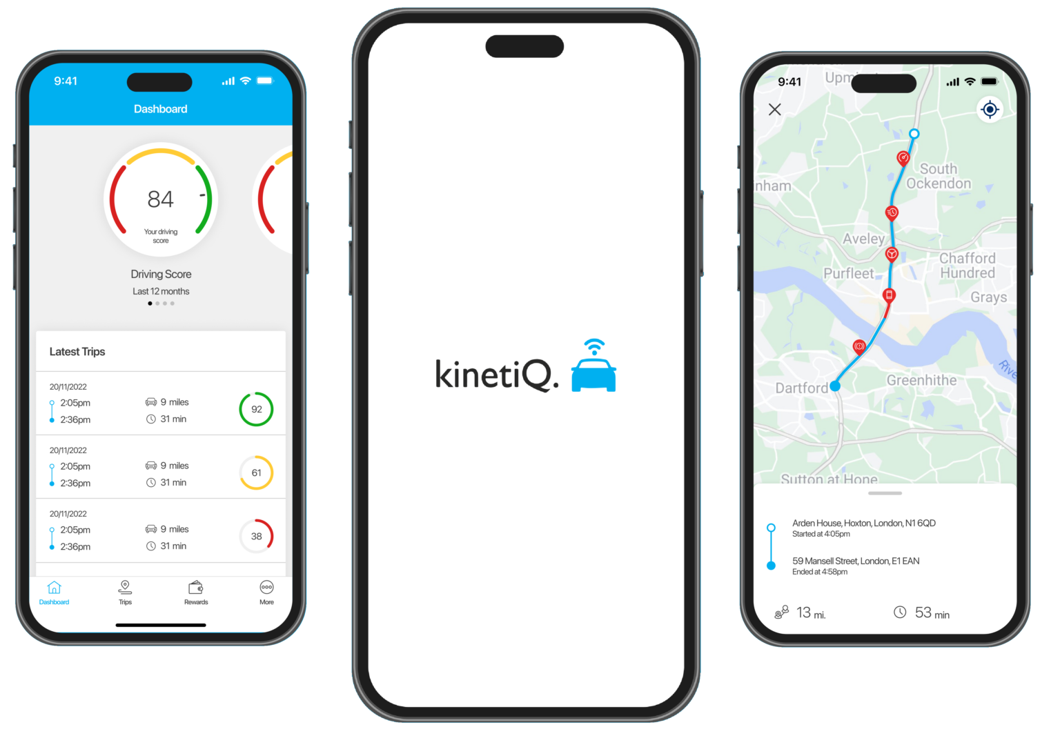 About Us - kinetiQ.Drive